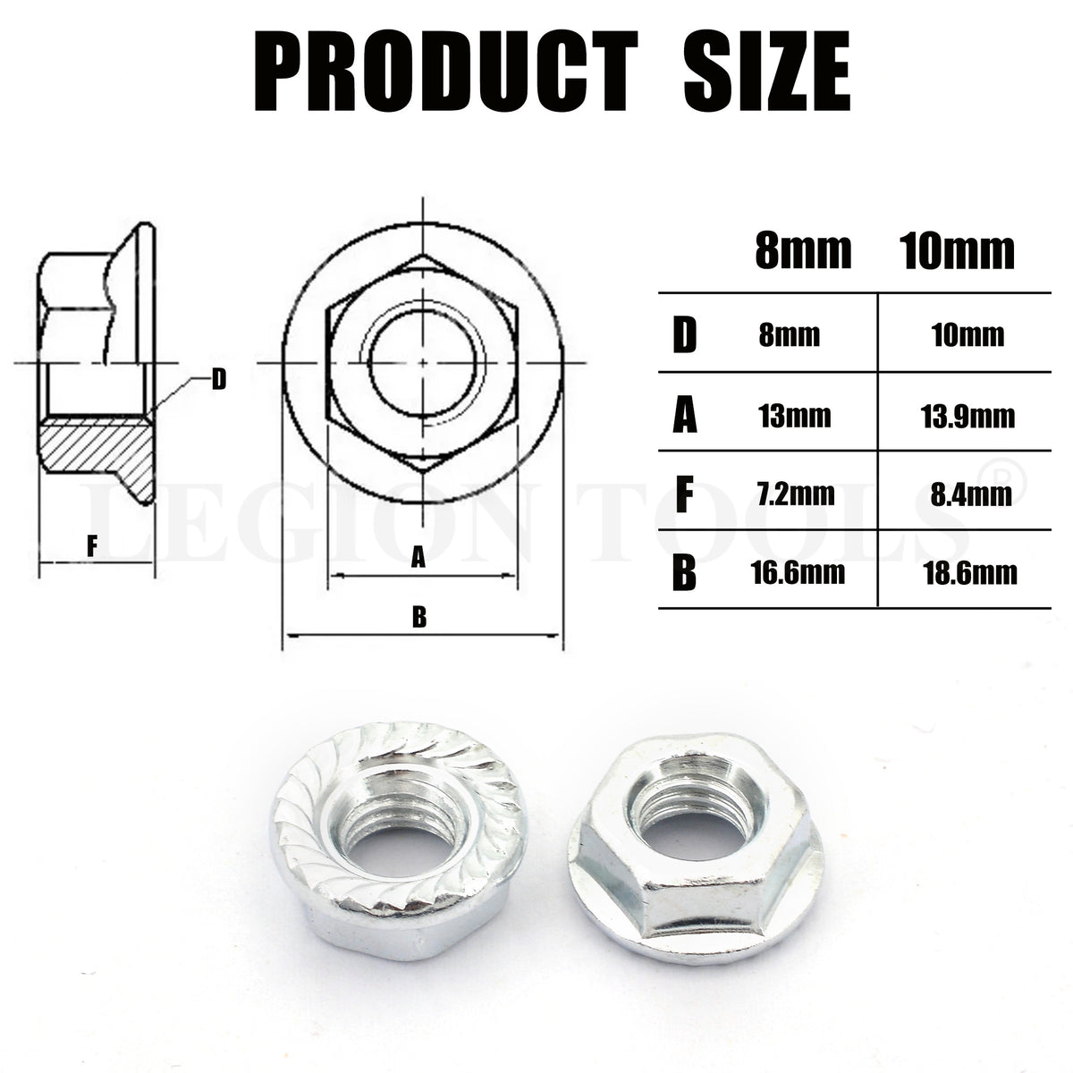 Hex Flange Serrated Nuts – Legion Warehouse