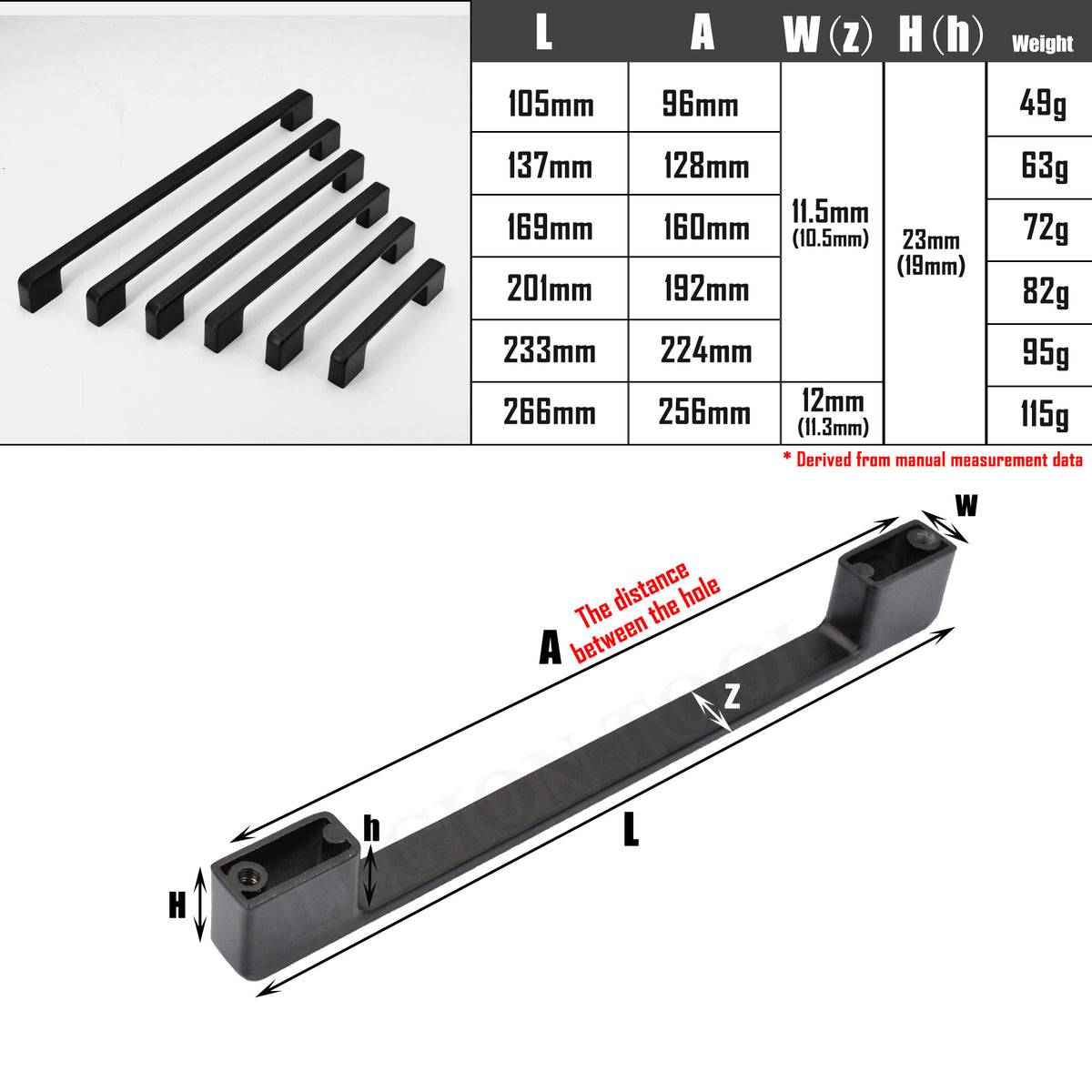 Solid Zinc Alloy Flat Rectangle Handles Matte Black – Legion Warehouse