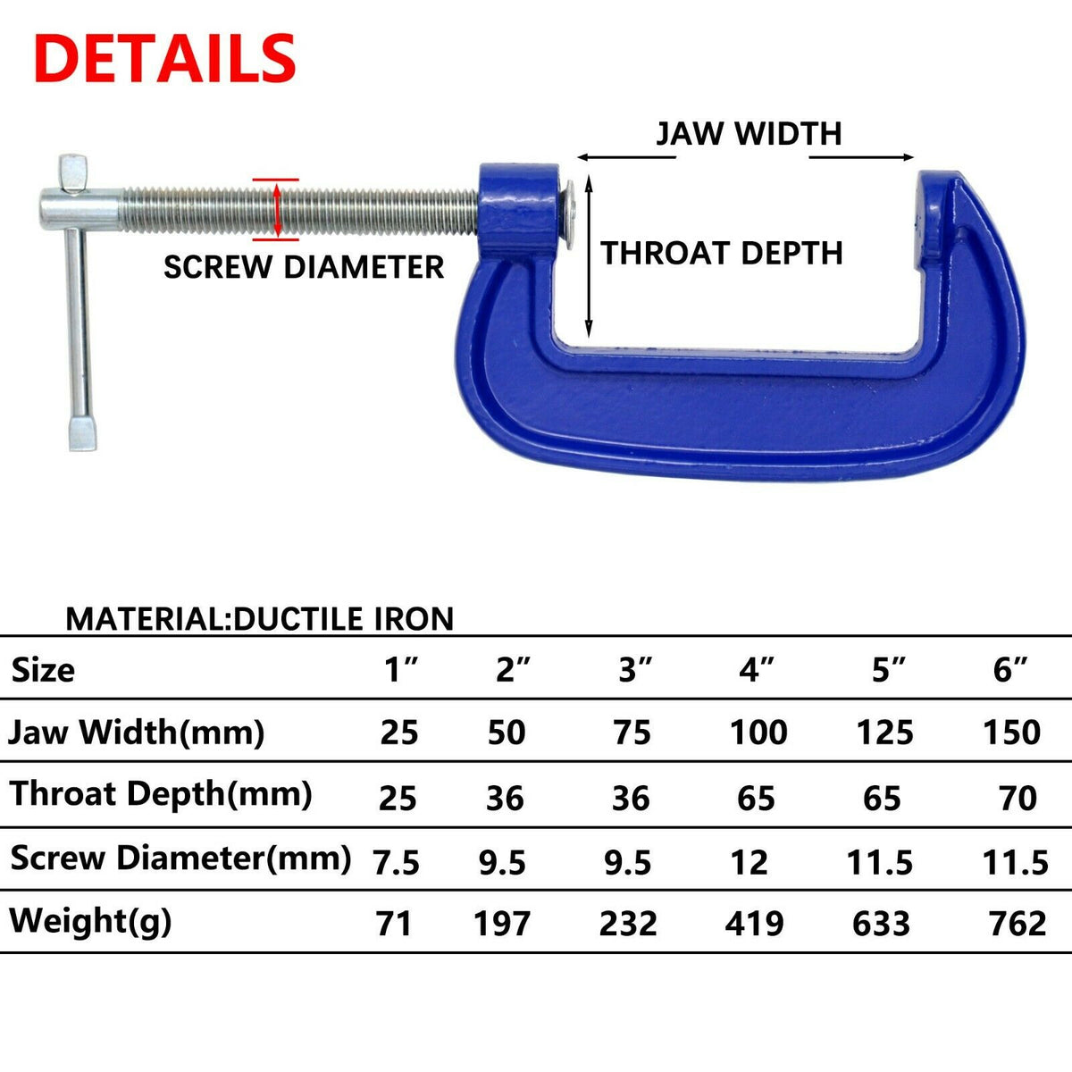 Heavy Duty G Clamp Set 4X1" – Legion Warehouse