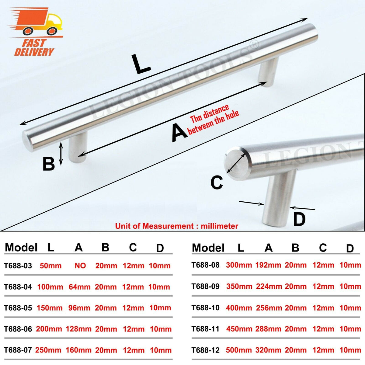 Brushed Stainless Steel Cabinet Handles 10 Sizes – Legion Warehouse