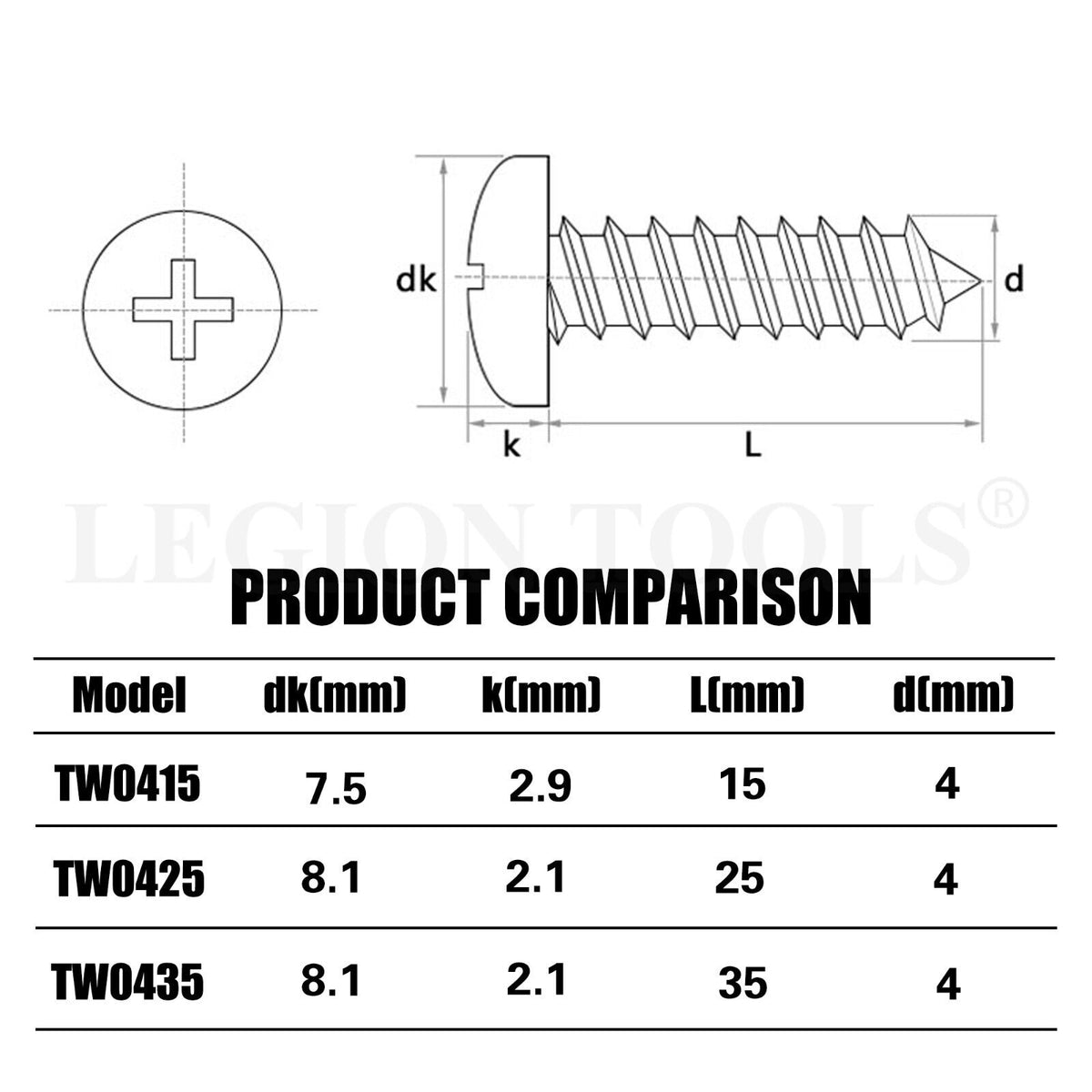 304 Stainless Steel Pan Head Screw 3 Sizes – Legion Warehouse
