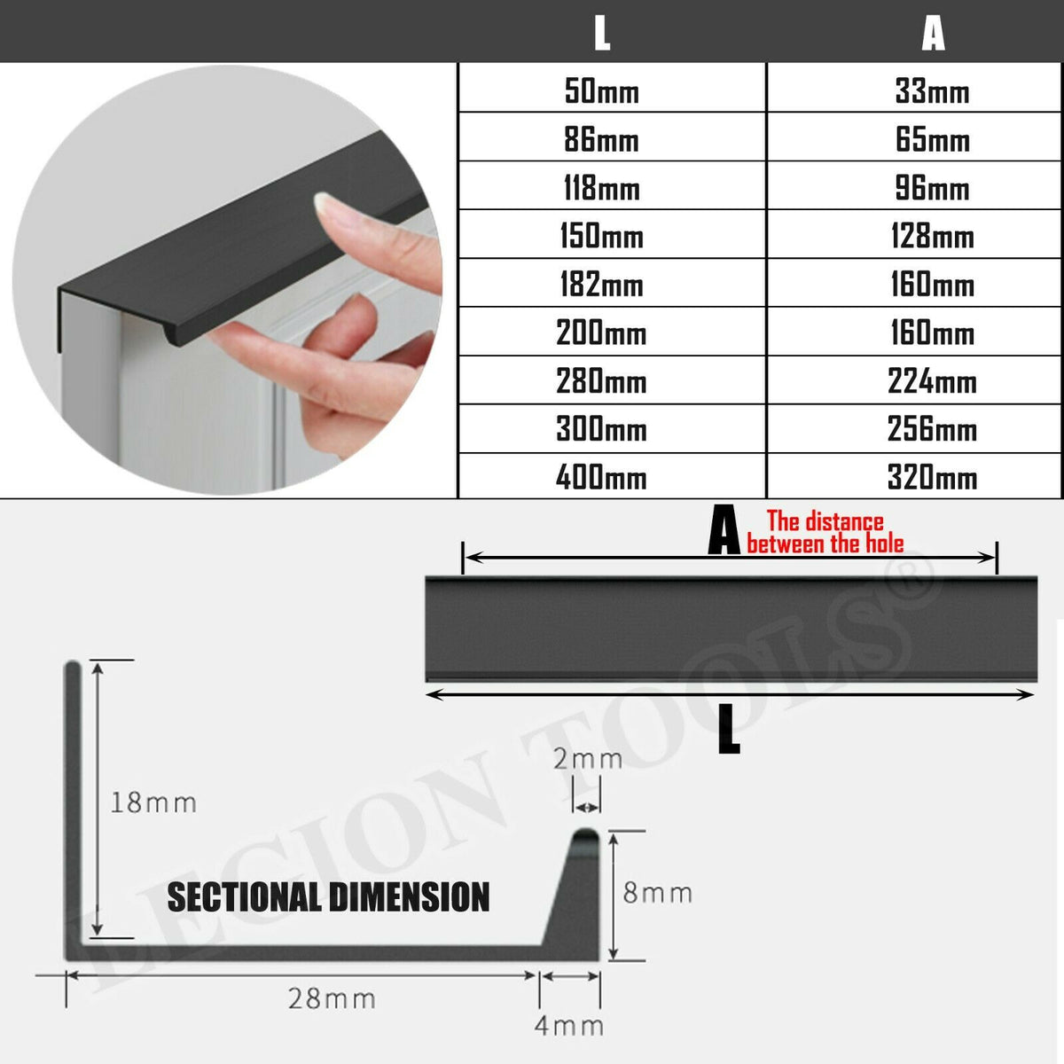 Lip Pull Pulls Cabinet & Door Handles Black / Silver – Legion Warehouse